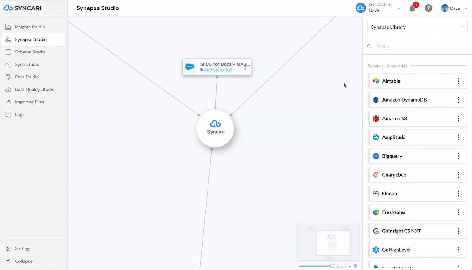 Google Sheets Setup – Syncari
