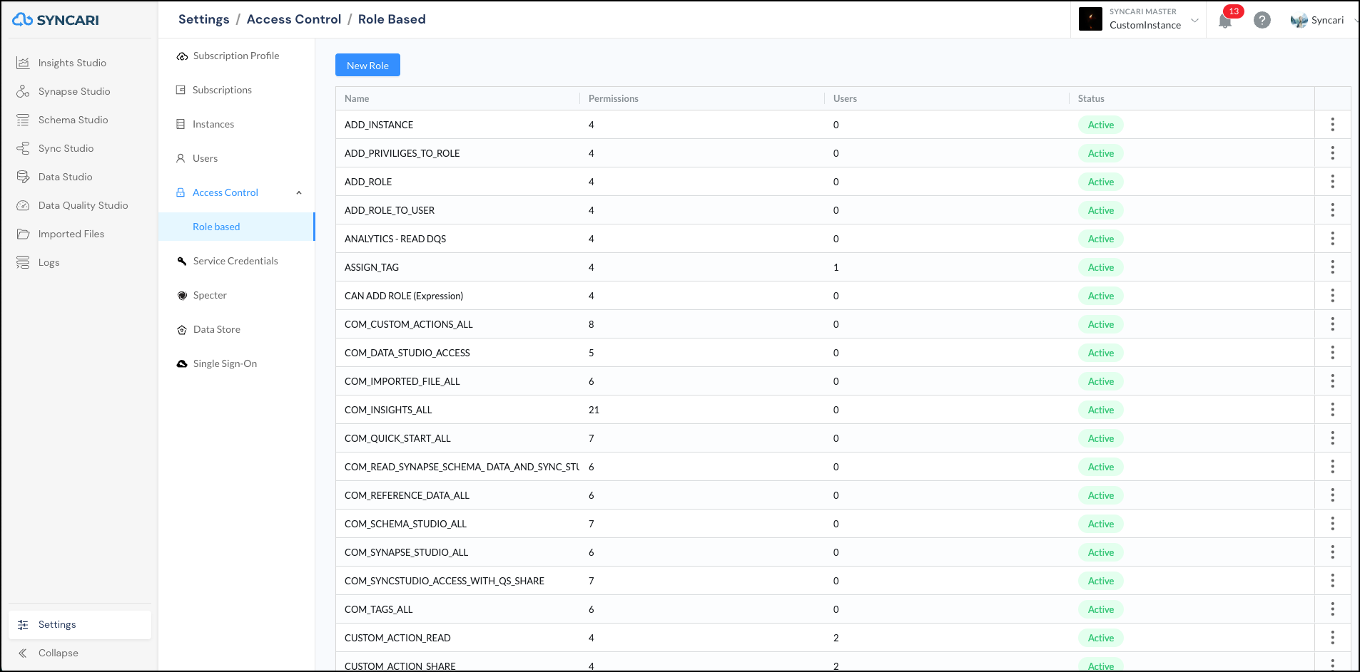 Roles and Permissions – Syncari