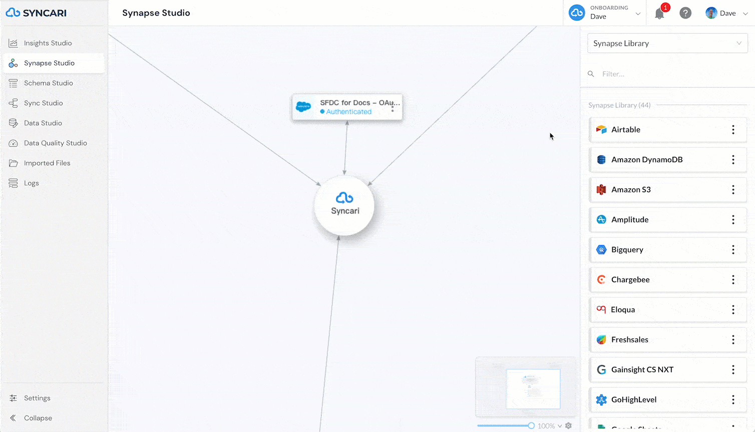 Google Sheets Setup – Syncari