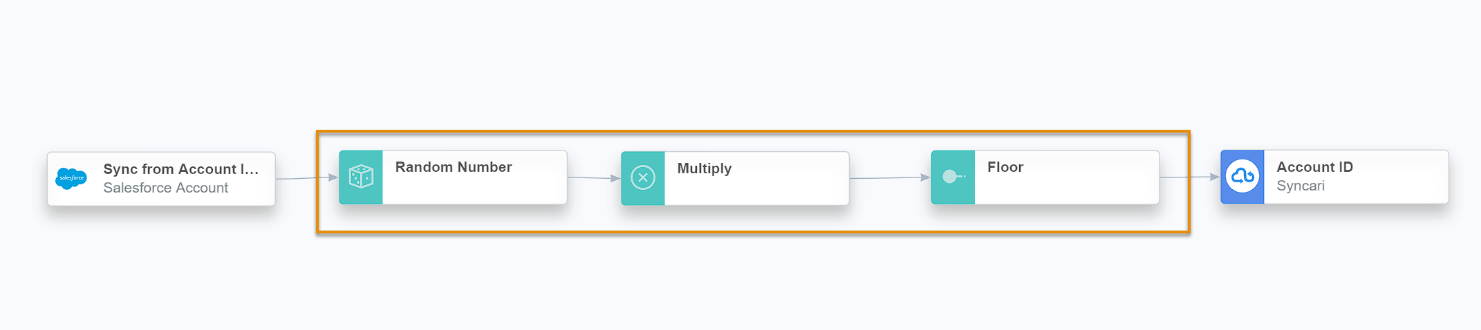 Math Functions – Syncari
